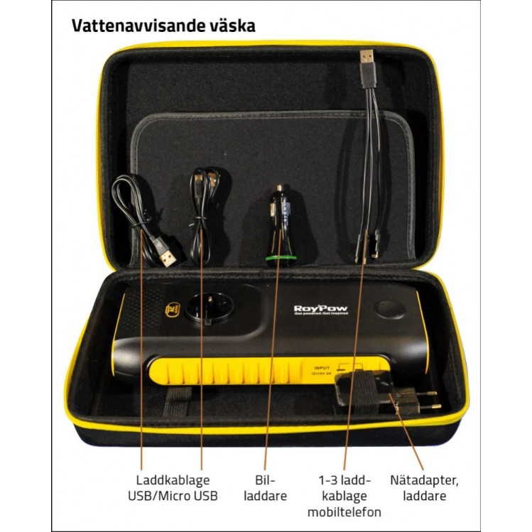 RoyPow Mikro 150 Power Bank